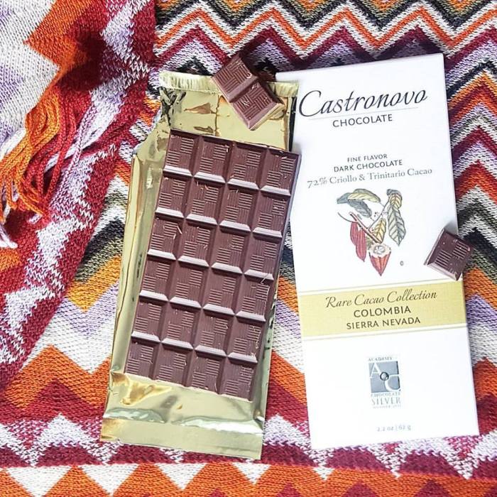 Chocolate & Harvard Autumn 2017 | Chocolate Uplift
